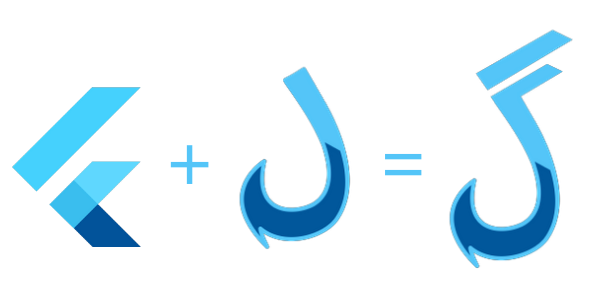 Flutter Hooks Say Goodbye To Statefulwidget And Reduce Boilerplate Code Flutterx
