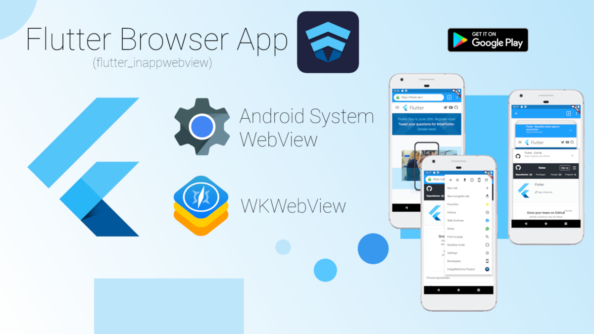 Creating A Browser Using Webviews In Flutter Flutterx